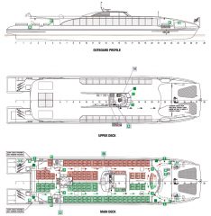 MBNA Thames Clippers Hunt Class Catamarans - Shipping Today & Yesterday ...