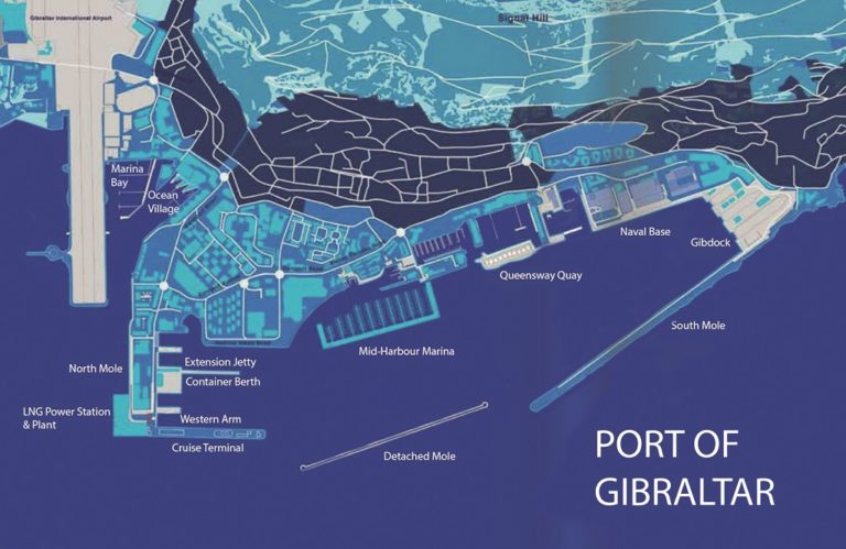 Gibraltar - Shipping Today & Yesterday Magazine